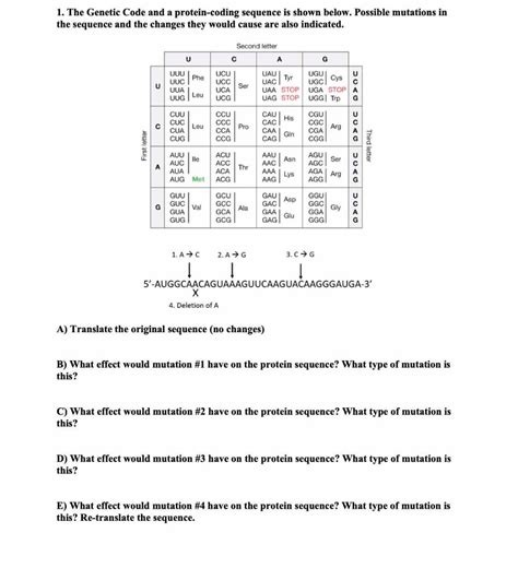 solved 1 the genetic code and a protein coding sequence is