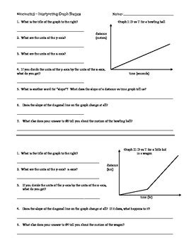 Graphing Interpreting Distance Vs Time Graphs By Alex Edgar TpT