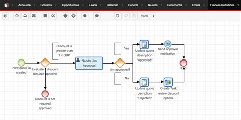 How To Use Approvereject In Advanced Workflow Sugabyte