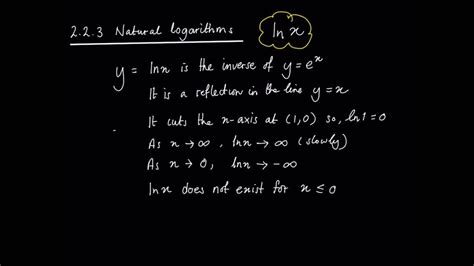 2 2 3 Sketch Graphs Of Simple Natural Logarithmic Functions Youtube