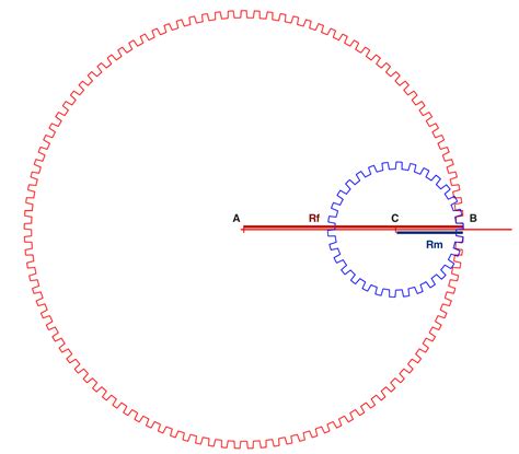 The Math Behind A Spirograph 8 Steps Instructables