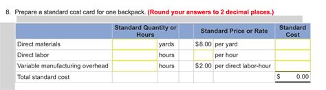 Solved 1 What Was The Labor Rate Variance For March The