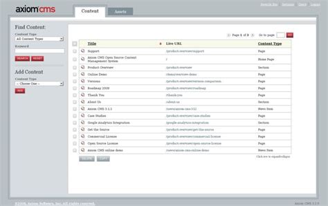 Axiom CMS Alchetron The Free Social Encyclopedia