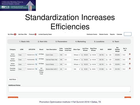 Automating And Streamlining The Sales Process Between Brands And
