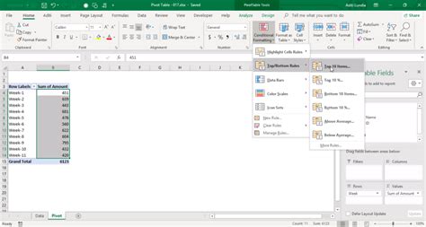 Pivot Tables In Excel Earn And Excel