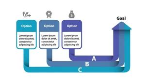 Diagram Showing The Steps Involved In Business Process PowerPoint