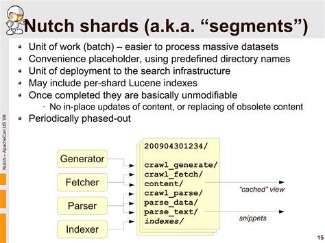 Nutch Web Scale Search Engine Toolkit Ppt