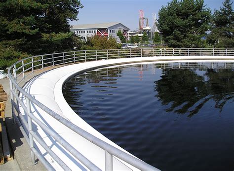 Nefco Clarifier Launder Covers