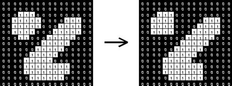 Github Porkshoulderholder Morph Mathematical Morphology For Javascript