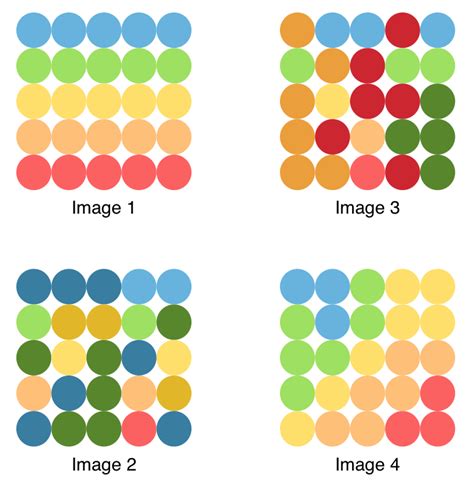 Face Detection And Recognition — Mahika