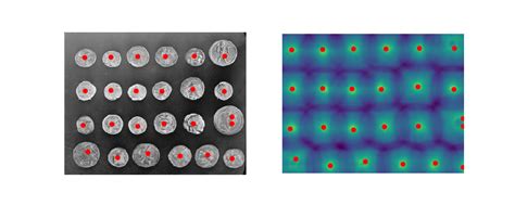 Python Search For All Templates Using Scikit Image Stack Overflow