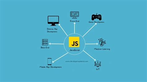 Info Aidtech On Linkedin How Are You Today Tell Us What You Want To Hear From Us If You Want To