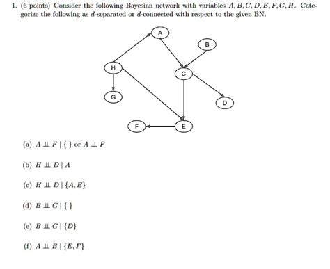 solved 1 6 points consider the following bayesian network with