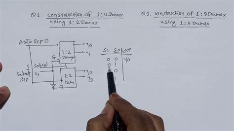 Demultiplexer Problems Youtube