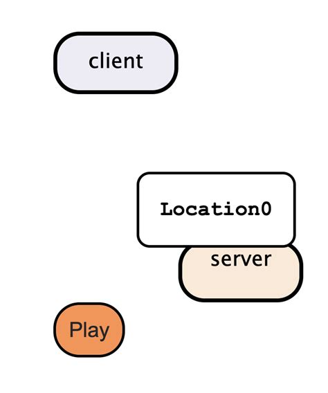 Feature Ability To Set Innerhtml Beyond Numeric Values · Issue 870
