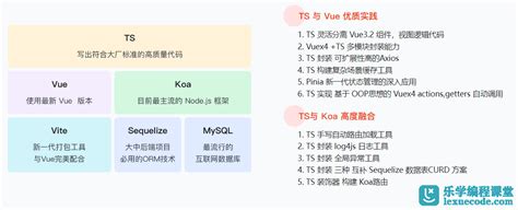 前端高手养成计划 从前端到后端全栈开发大型项目 已完结