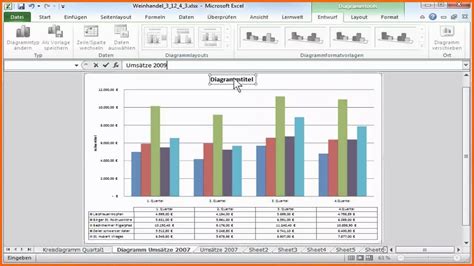 Excel Diagramm Vorlagen Laden Financial Report