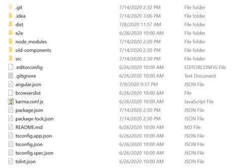 Nodejs How Do I Merge Angular Frontend And Node Backend In One Git