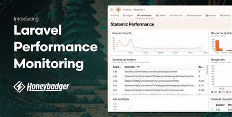 Laravel News On Linkedin Laravel Performance Monitoring In Honeybadger