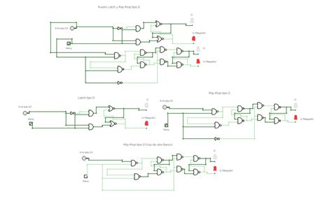 Circuitverse Lab2 Latch Y Flip Flop