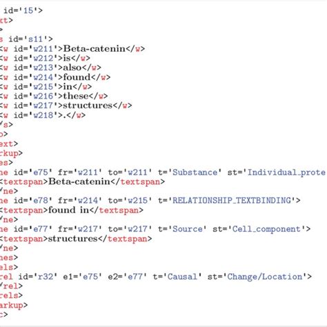 Example Of Refactored Bioinfer Document With Basic Re Xml Markup