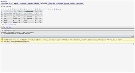 Automated Web Application Testing Installing Testlink