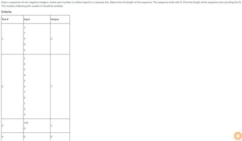 Solved Given A Sequence Of Non Negative Integers Where Each Chegg