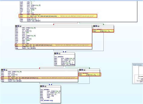 Practical Malware Analysis Chapter 13 Lab Write Up Jai Minton