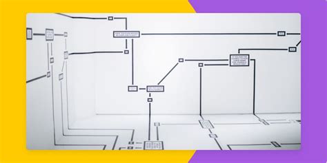 Workflow Management Things You Need To Know Monday Com Blog