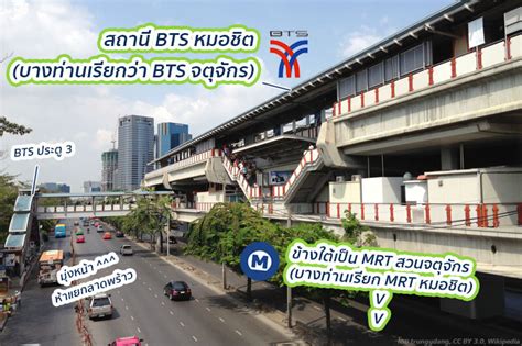 การเดินทางจาก ภาษีเจริญ ไปยัง เสนานิคม เว็บบอร์ด Php เว็บส่งเสริมการเรียนรู้ Hosting Crm Erp