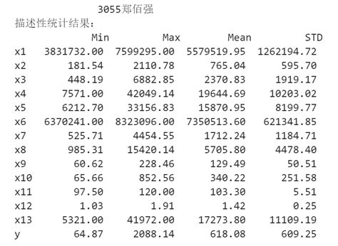数据分析第二周作业 什么都不会的萌新 博客园 数据分析第二周作业 什么都不会的萌新 博客园