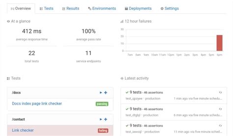 25 best api testing tools for building functional secure applications in 2024