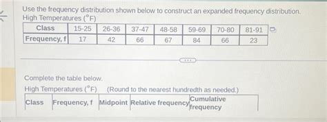 solved use the frequency distribution shown below to