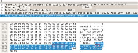 Extra Byte In Tcp Vs Rtmp Level Packet Stack Overflow