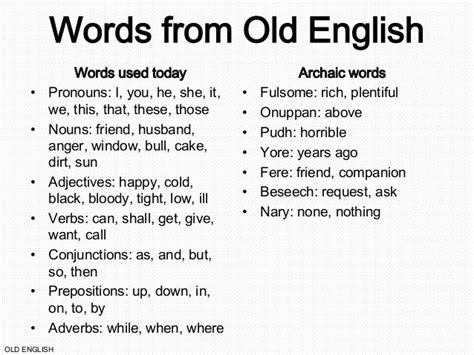 Old English Words Explore The Richness Of The English Language
