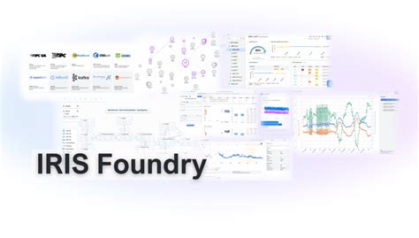 Industrial Dataops Platform Iris Foundry Symphonyai