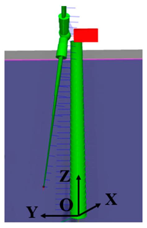 Dynamic Response And Mooring Fracture Performance Analysis Of A Semi Submersible Floating