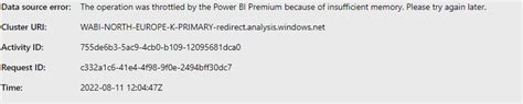 Solved Power Bi Scheduled Refresh Issue Microsoft Fabric Community