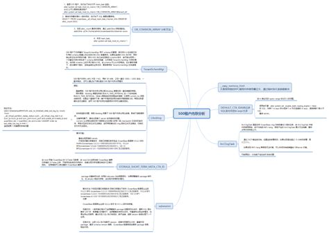 Oceanbase 运维知识图谱初探：以 500 租户内存分析为例 墨天轮