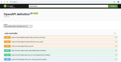 How To Make Swagger Generate My Own Api Using Docker General