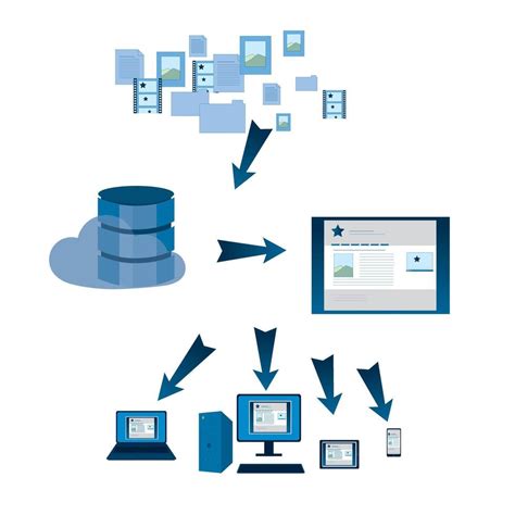Cloud Server And Database Communication 50575716 Vector Art At Vecteezy