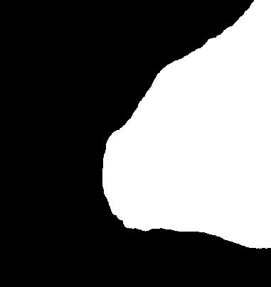 Apply Boundary To My Image In Opencv Python Stack Overflow