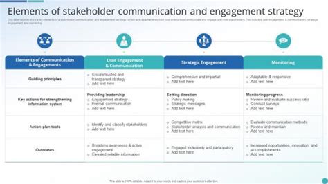Stakeholder Engagement Framework Slide Team