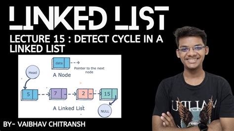 Detect Cycle In A Linked List Data Structures And Algorithms Youtube