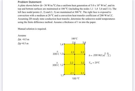 Solved Problem Statement A Plate Shown Below K30 Wm∘c