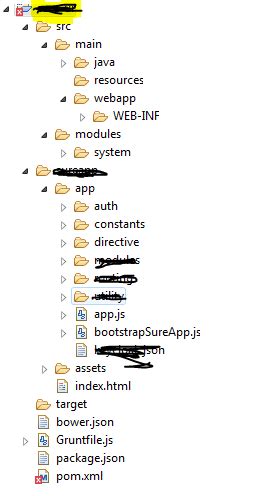 How To Run A Angularjs Project In Eclipse Stack Overflow