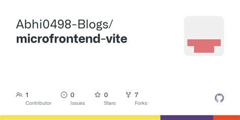 Github Abhi0498 Blogsmicrofrontend Vite