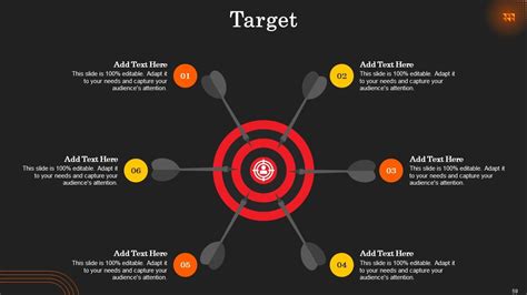 Top 10 Deployment Model Powerpoint Presentation Templates In 2025