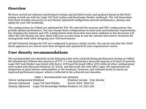 Summary Of Findings Vdi Design Guide—vmware Horizon On Vxrail And Vsan Ready Nodes Dell