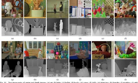 Figure 10 From Robust Dt Cwt Watermarking For Dibr 3d Images Semantic